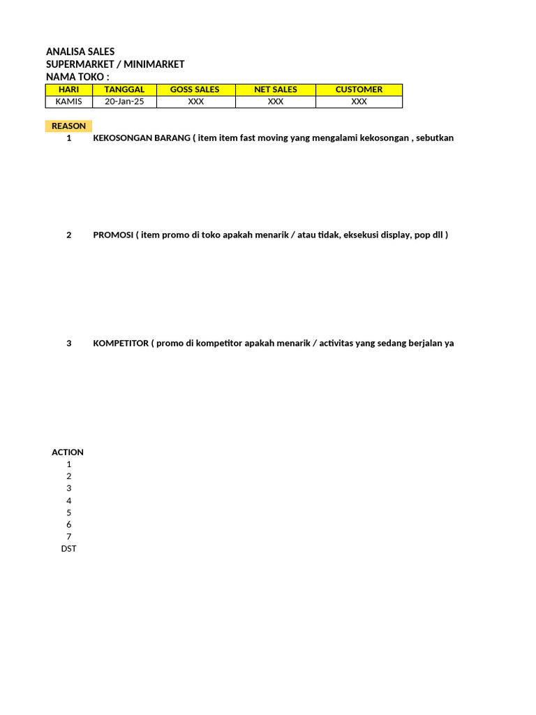 Analisa Sales Store ,Reason Dan Action Format | PDF
