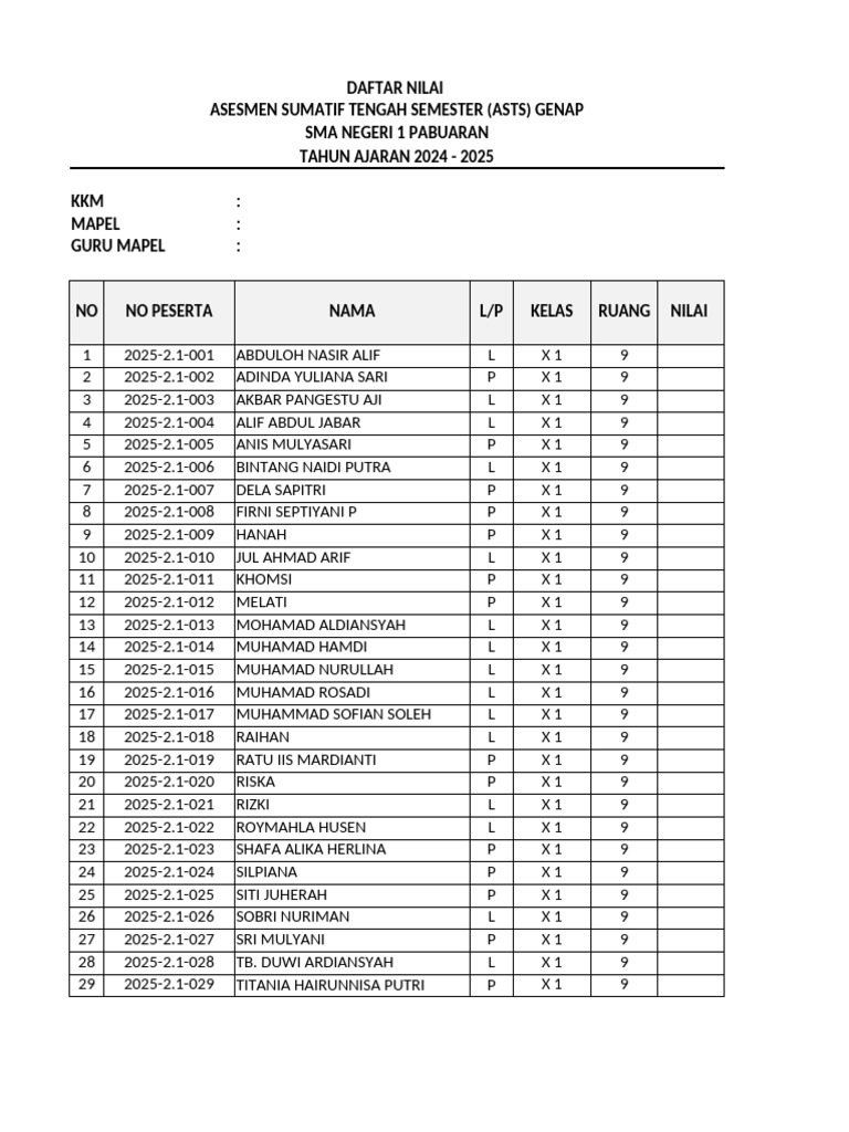 Daftar Nilai Asts-Pat Genap 2425 | PDF