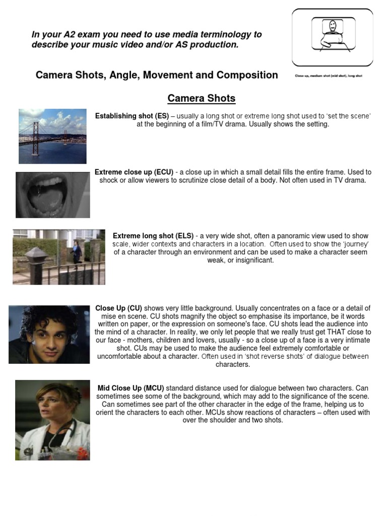 Camera Shots, Angle, Movement and Composition Camera Shots | PDF ...