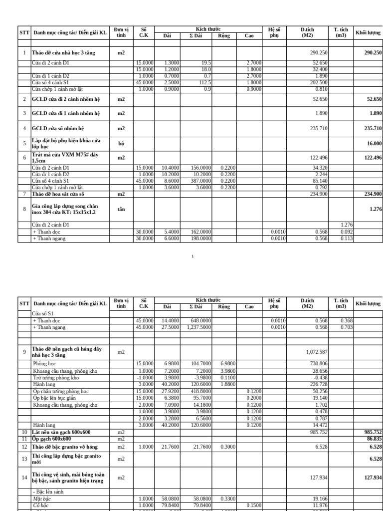 1. Tien Luong THCS Cua Ong | PDF