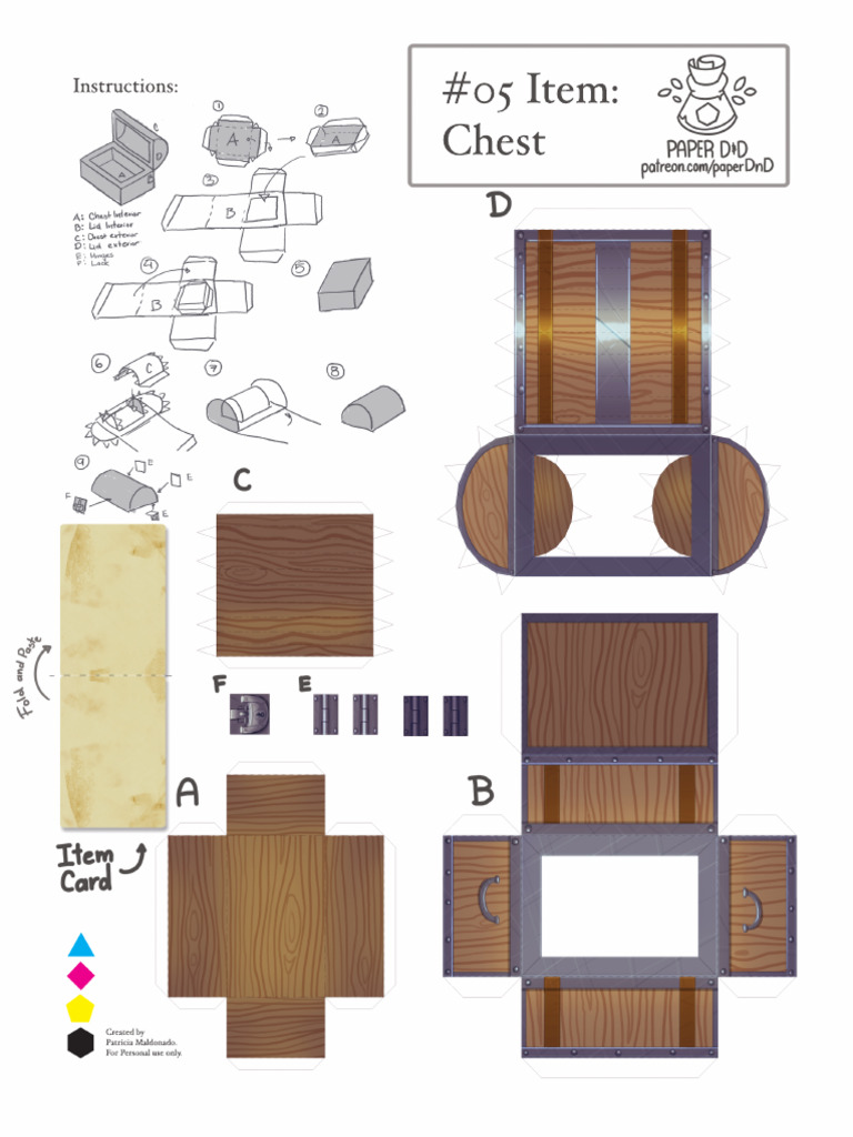 Item Chest Types PaperDnD | PDF