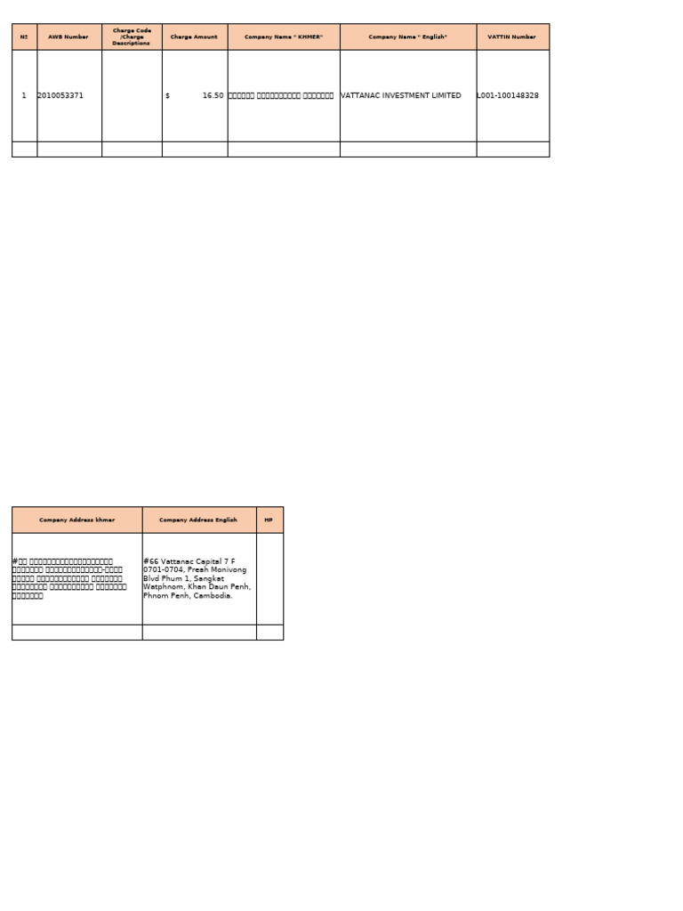 Tax Invoice Request Form | PDF