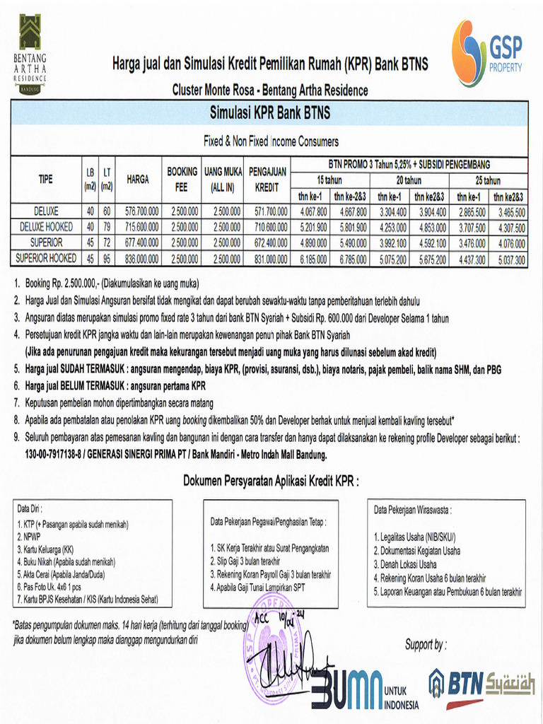 Pricelist Baru THP 5 - BTNS April 2025 | PDF