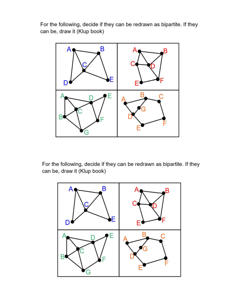 Maths Apps Bipartite Graphs | PDF