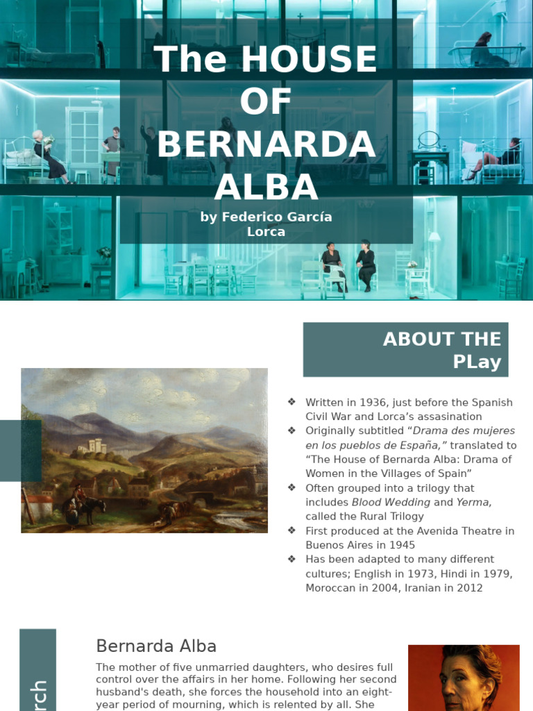 House of Bernarda Alba | PDF