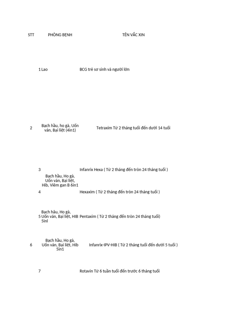 VSCC | PDF