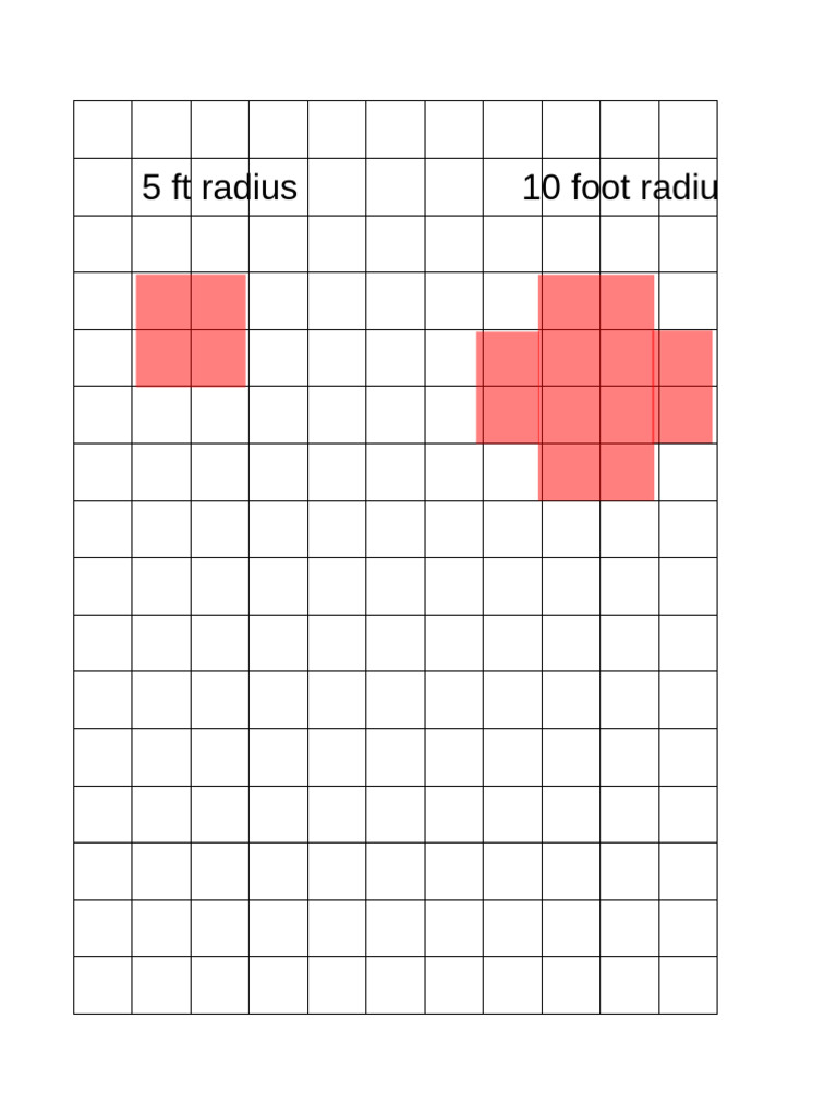 01 - Magic Areas On Square Area Maps | PDF