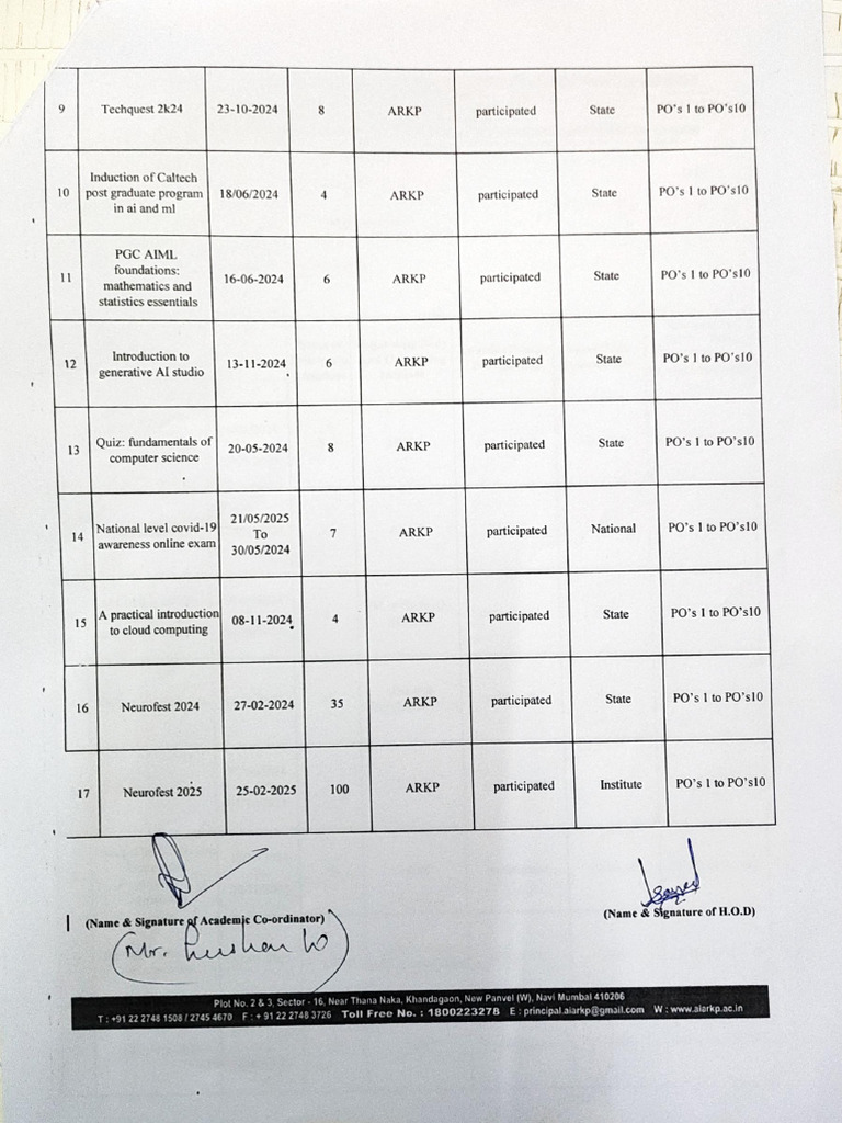 Scan 5 | PDF | Science | Inquiry
