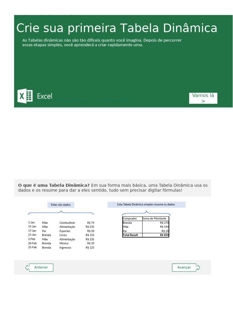 Tutorial Da Tabela Dinâmica1 | PDF | Tabela (banco de dados) | Microsoft Excel