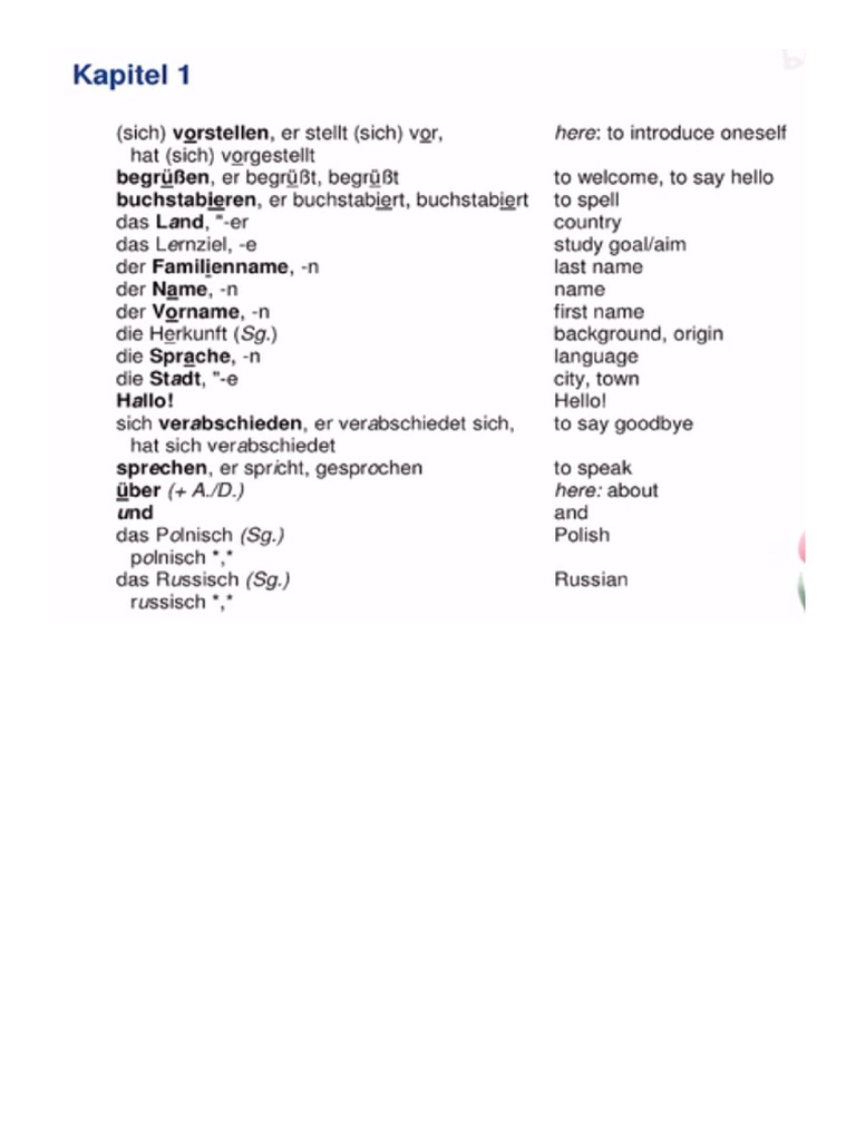 Berliner Platz 1 K1單字 | PDF