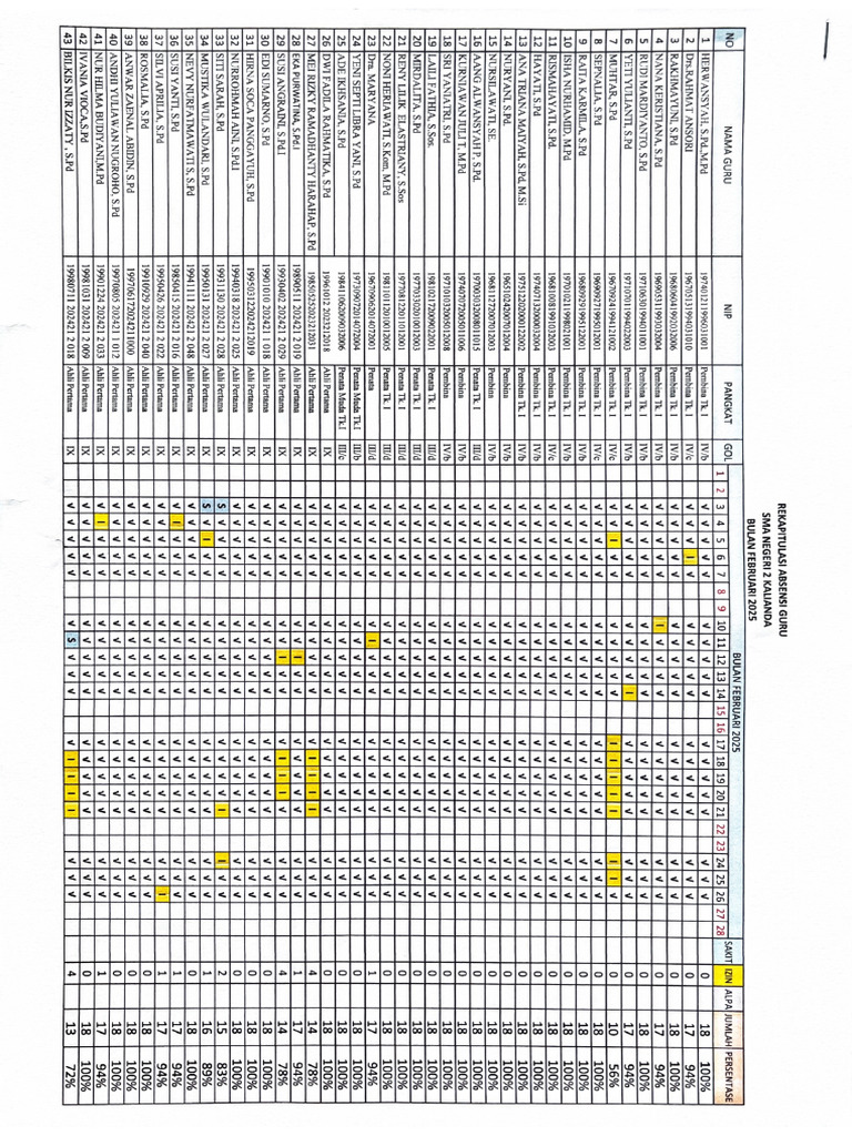 Folder Default | PDF
