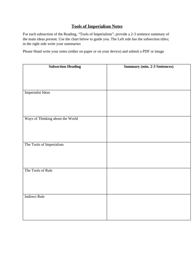 Tools of Imperialism Notes-1 | PDF