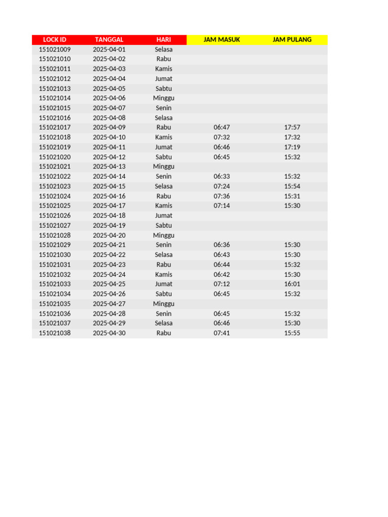 Template-Absensi BASIT | PDF