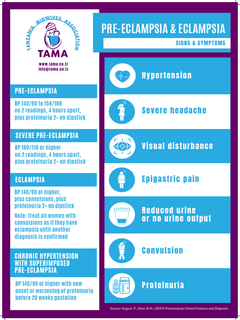 Eclampsia. TAMA IEC Poster | PDF | Diseases And Disorders | Clinical ...