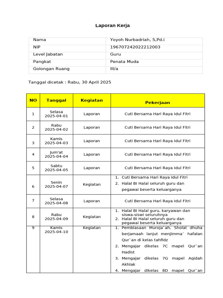 Lapkin April 2025 | PDF