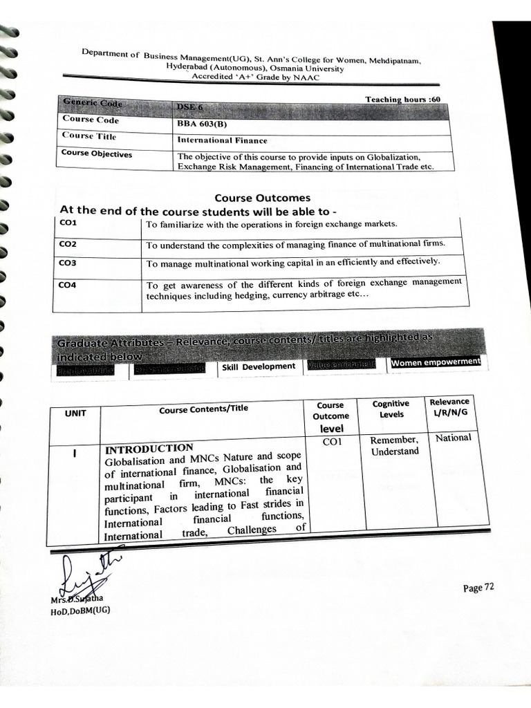 Elective 3 - Finance | PDF