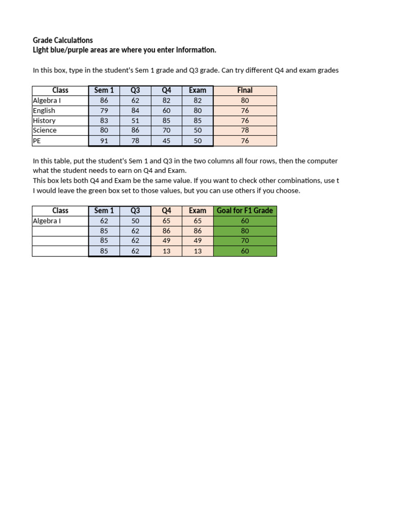 Interactive Grade Calculation Tool | PDF