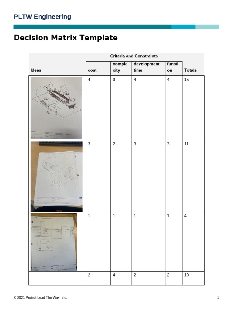 PLTW Engineering Decision Matrix Guide | PDF