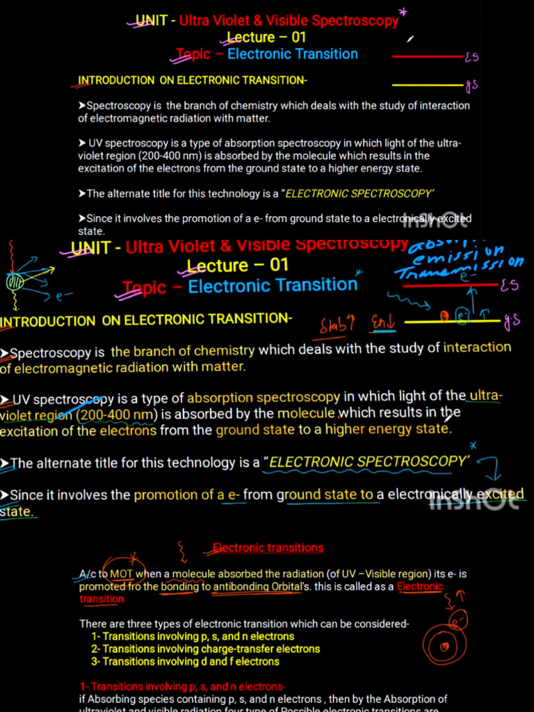 UV Spectroscopy | PDF