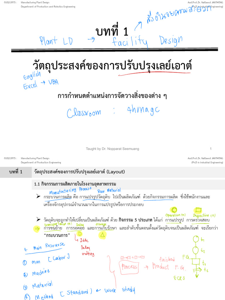 CH 1 Important of PLD | PDF
