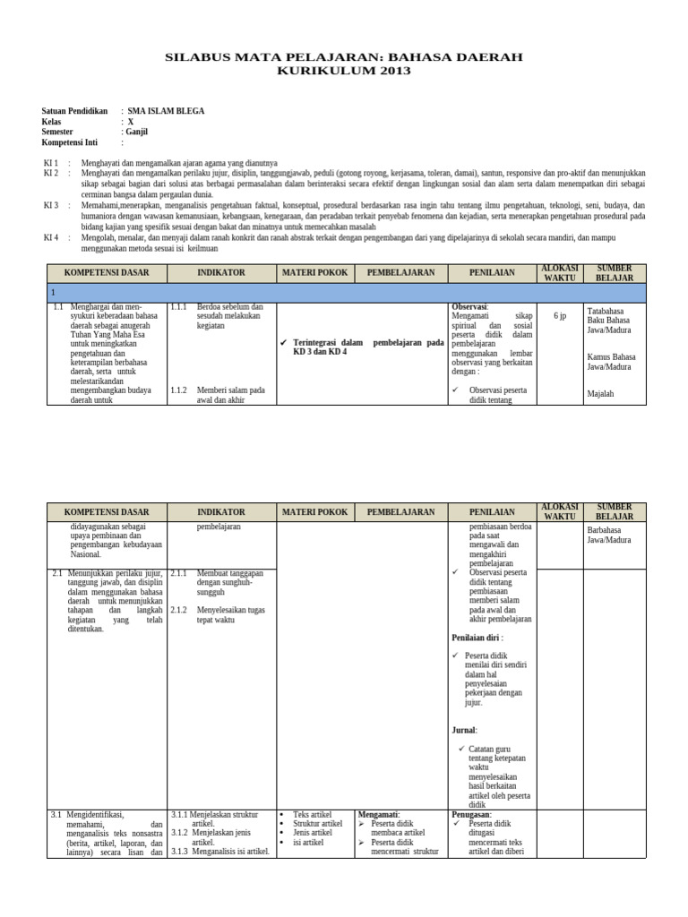 Daerah Silabus K13 Sma Kelas X | PDF