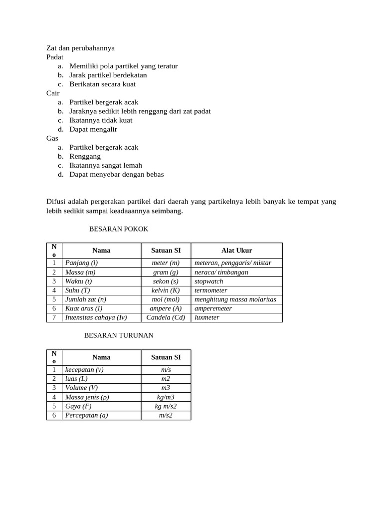 Ipa 7.1 - Besaran Pokok Dan Turunan | PDF