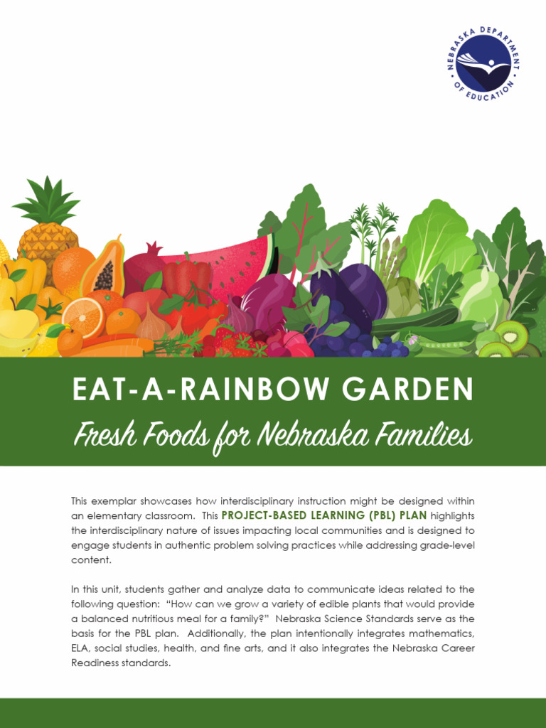 Elementary PBL Exemplar - Eat A Rainbow Garden | PDF | Learning