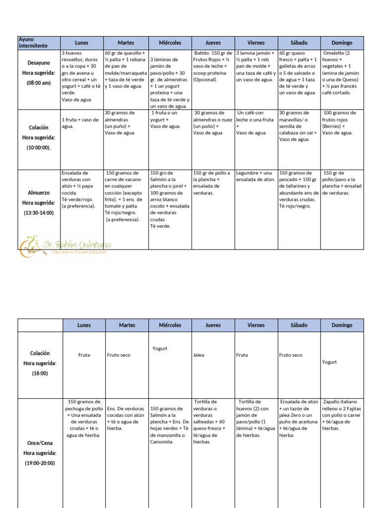 Pauta Leonor | PDF | ensalada | Alimentos