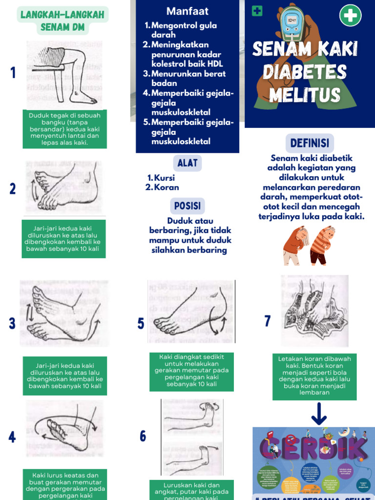 Leafleat DM Rev | PDF