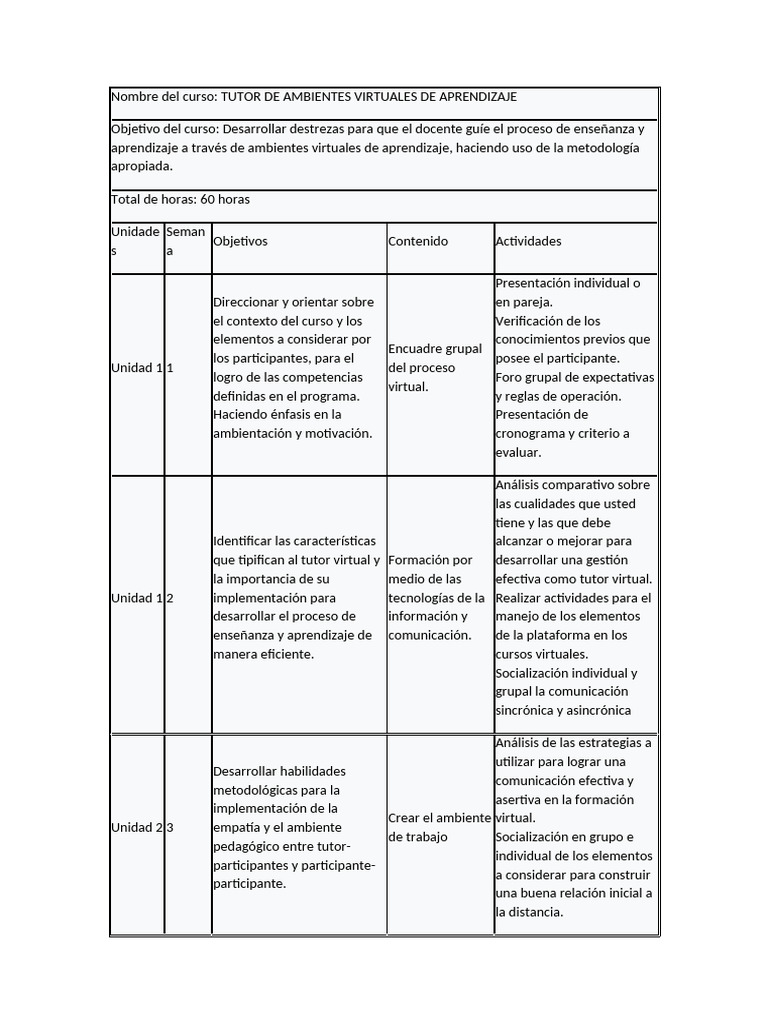 Cronograma Del Curso para Actividad de Infotep | PDF | Aprendizaje | Enseñando