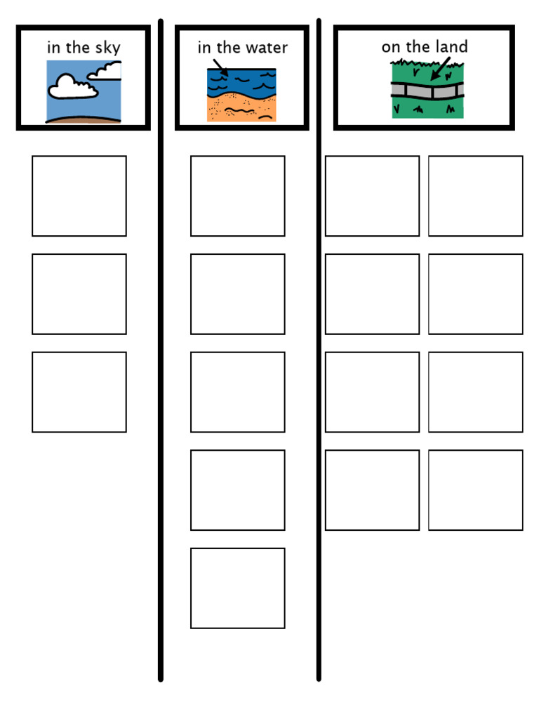 Sort by Land, Water, Air | PDF