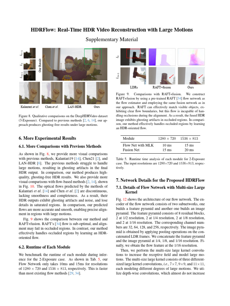 Xu HDRFlow Real-Time HDR CVPR 2024 Supplemental | PDF | Algorithms ...