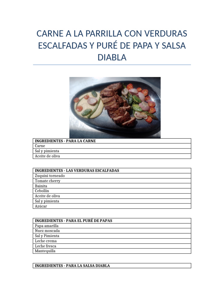 chefsito | PDF