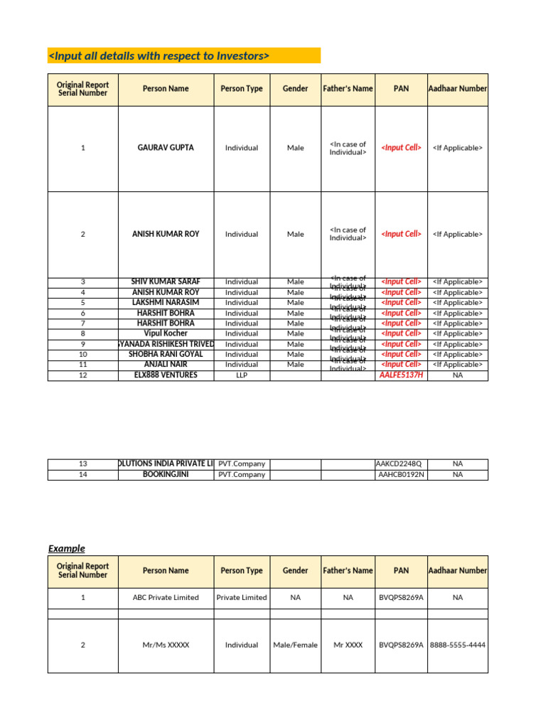 Details Required For Form 61A - FY 2025 | PDF | Applications Of Cryptography | Access Control