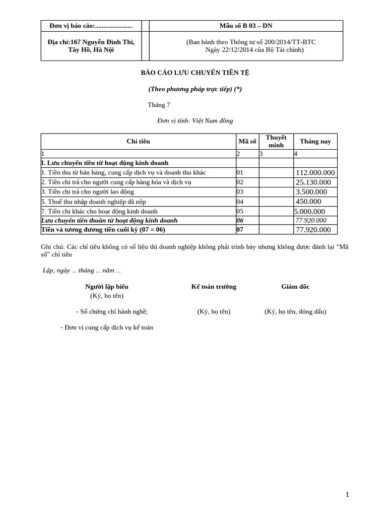 Mau Bao Cao Luu Chuyen Tien Te | PDF