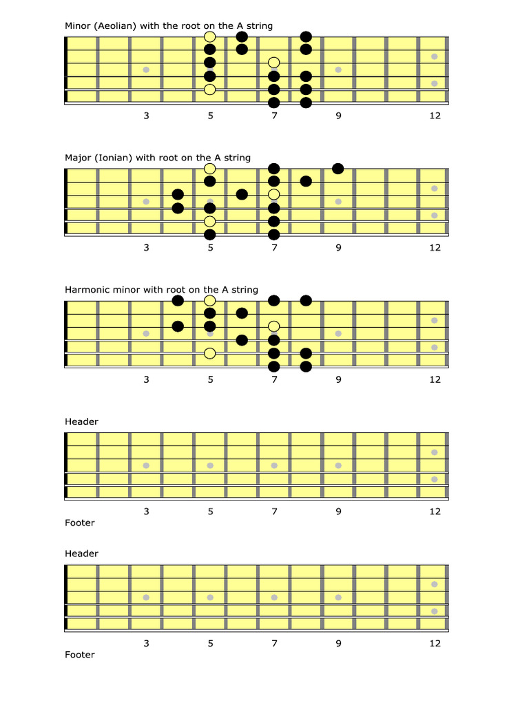 Root A String Scales (Drop B Tuning) | PDF