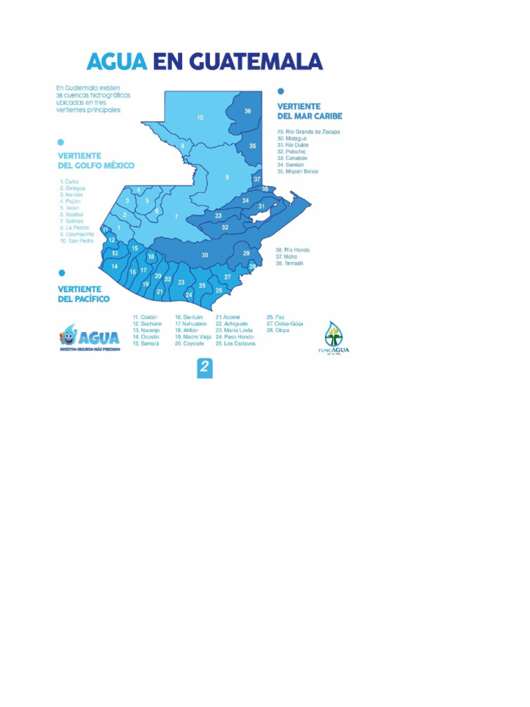 Aguita | PDF