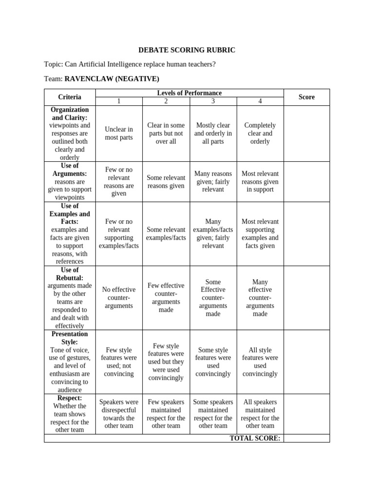 Debate Scoring Rubric | PDF