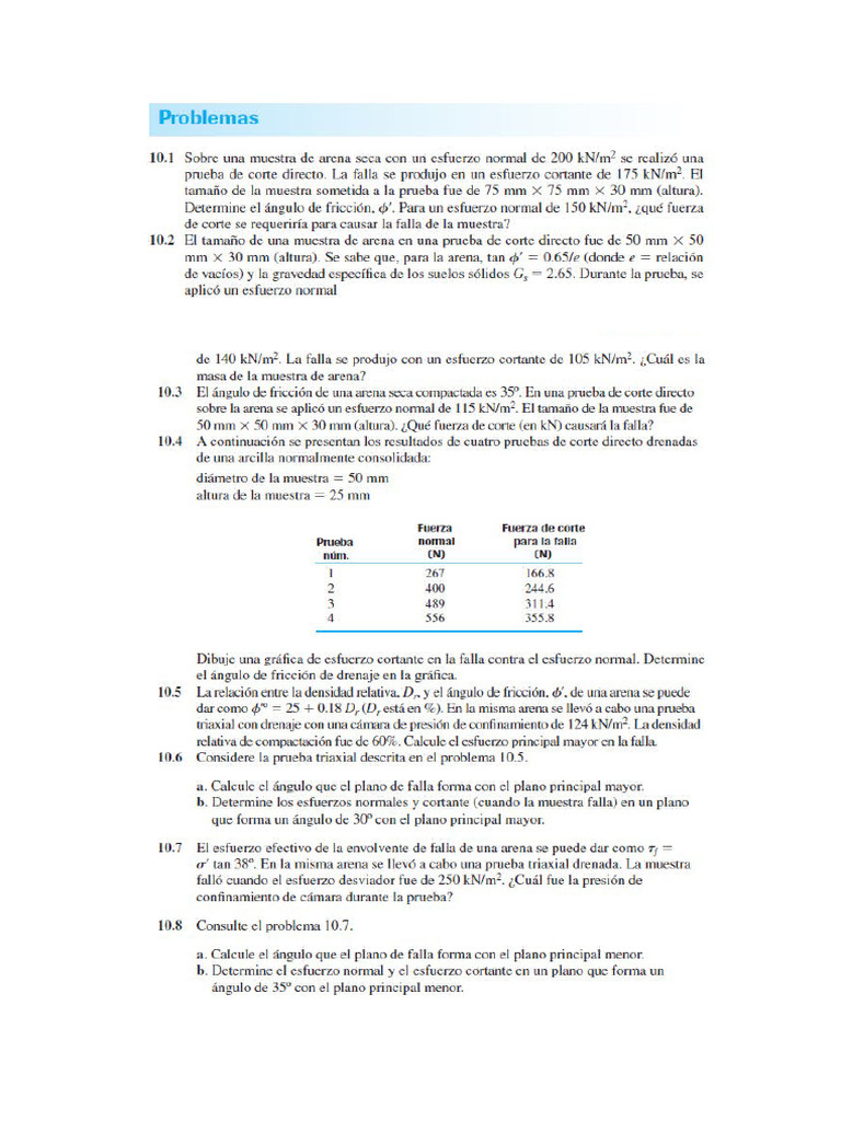 Problemas Propuestos Resistencia y Consolidacion | PDF