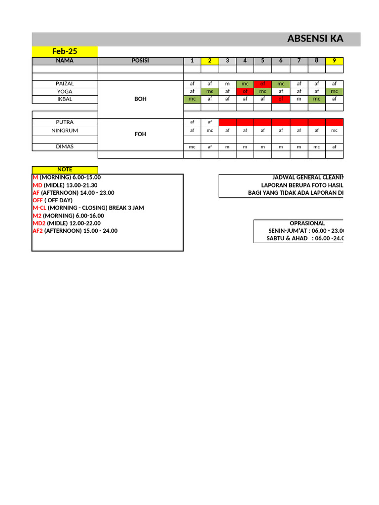 Absen Bulan Februari 2025 | PDF