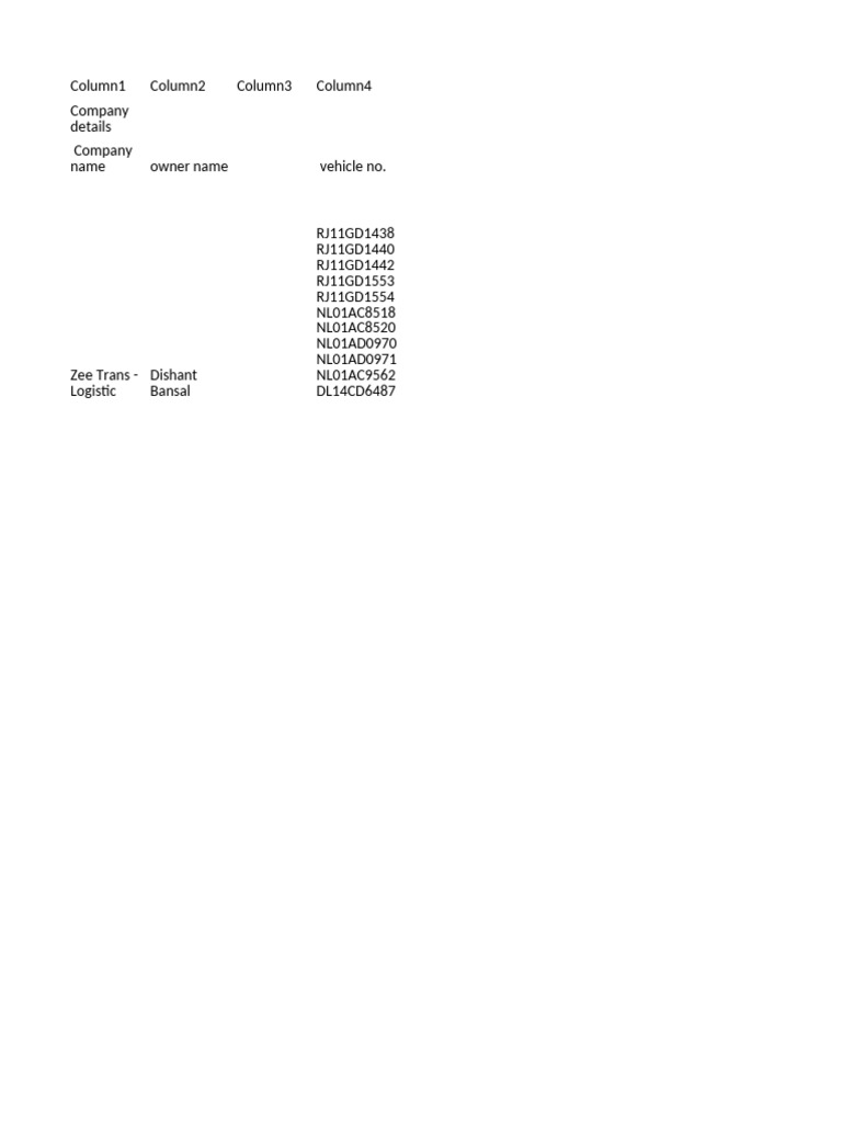 Dishant Bansal Vehicle List | PDF