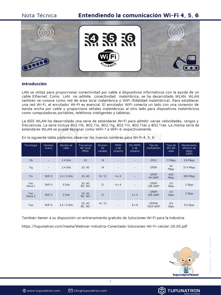 NT-Entendiendo-Wi-Fi-4-5-6-20.06 | PDF | Wifi | Ieee 802.11
