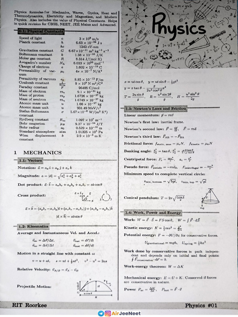 Physics Formula Handwritten by JEE Mains AIR 1 | PDF