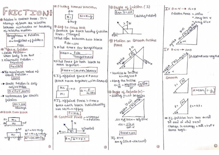 Friction Key Points | PDF