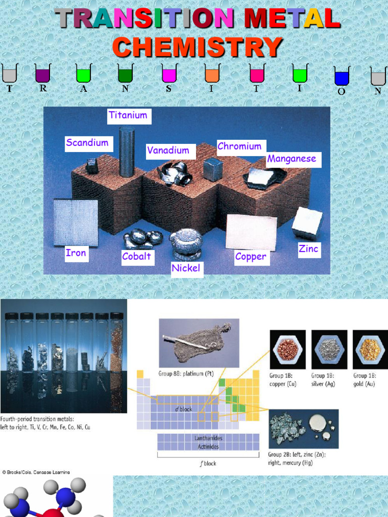 Transition Element Chemistry | PDF | Actinide | Transition Metals