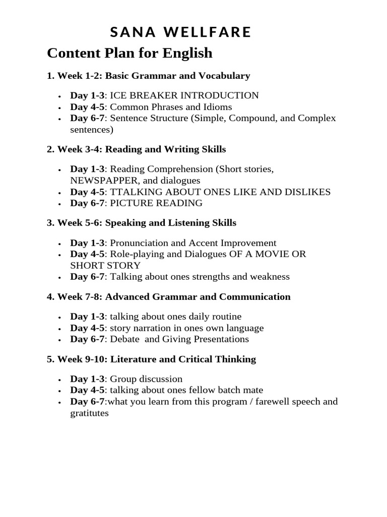 Content Plan For English by Praveen | PDF