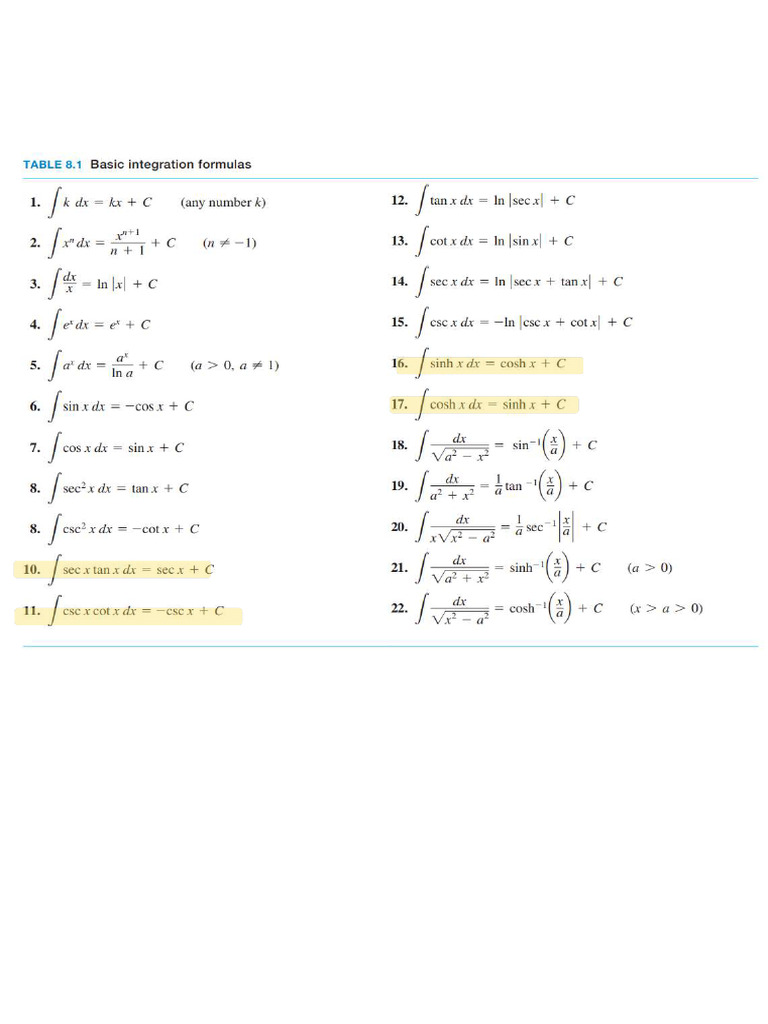 Basic Integration | PDF