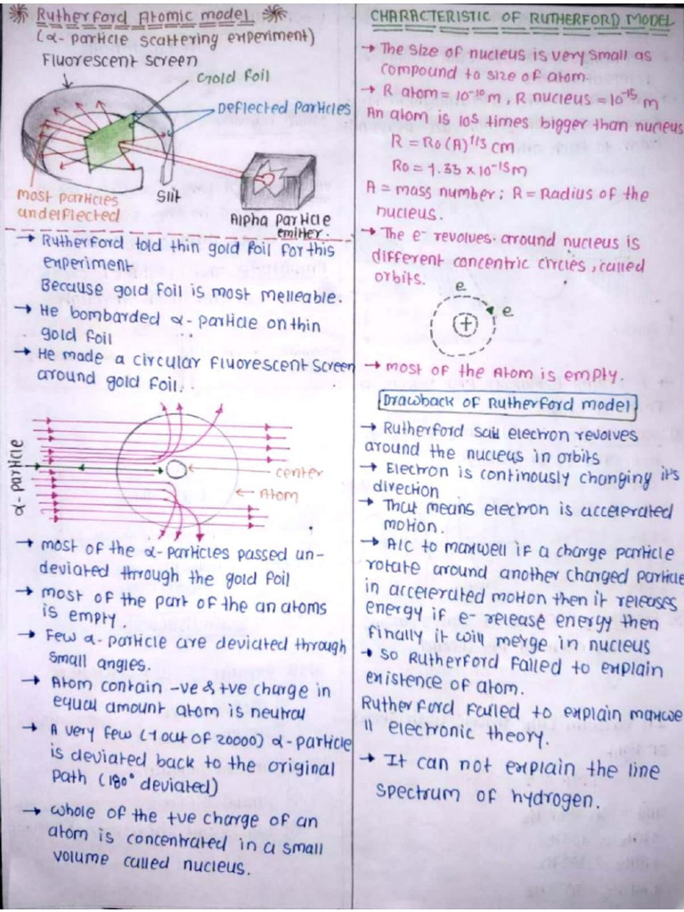 Atomic Structure AIR 1 | PDF