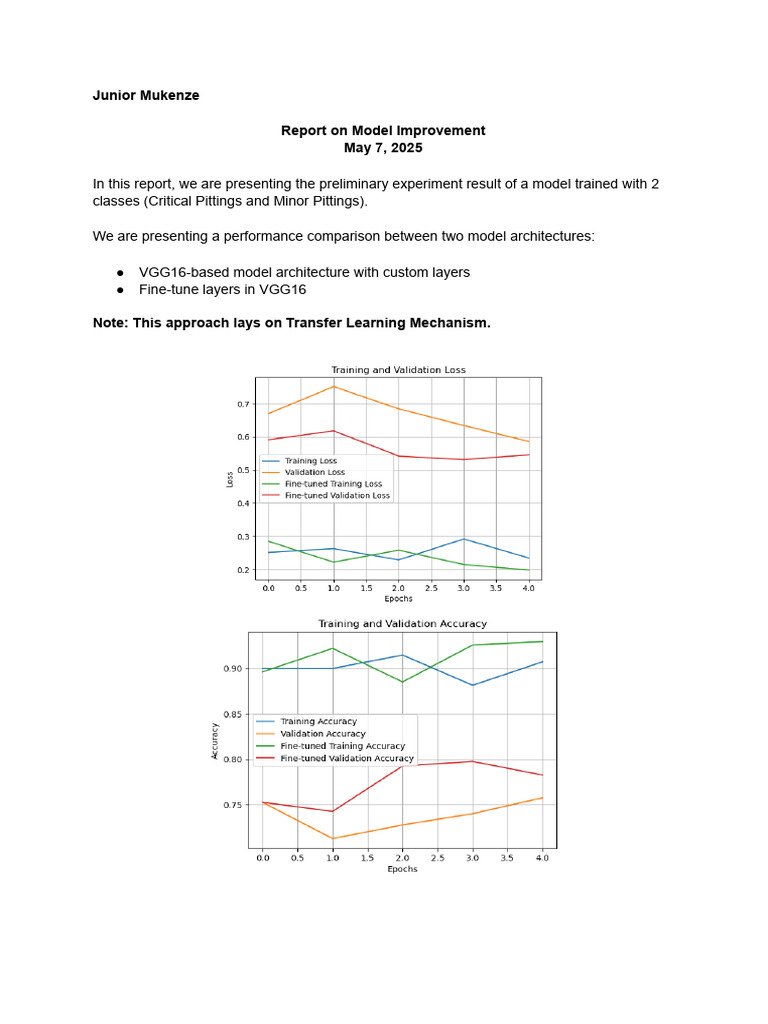 Model Improvement Report: VGG16 Analysis | PDF