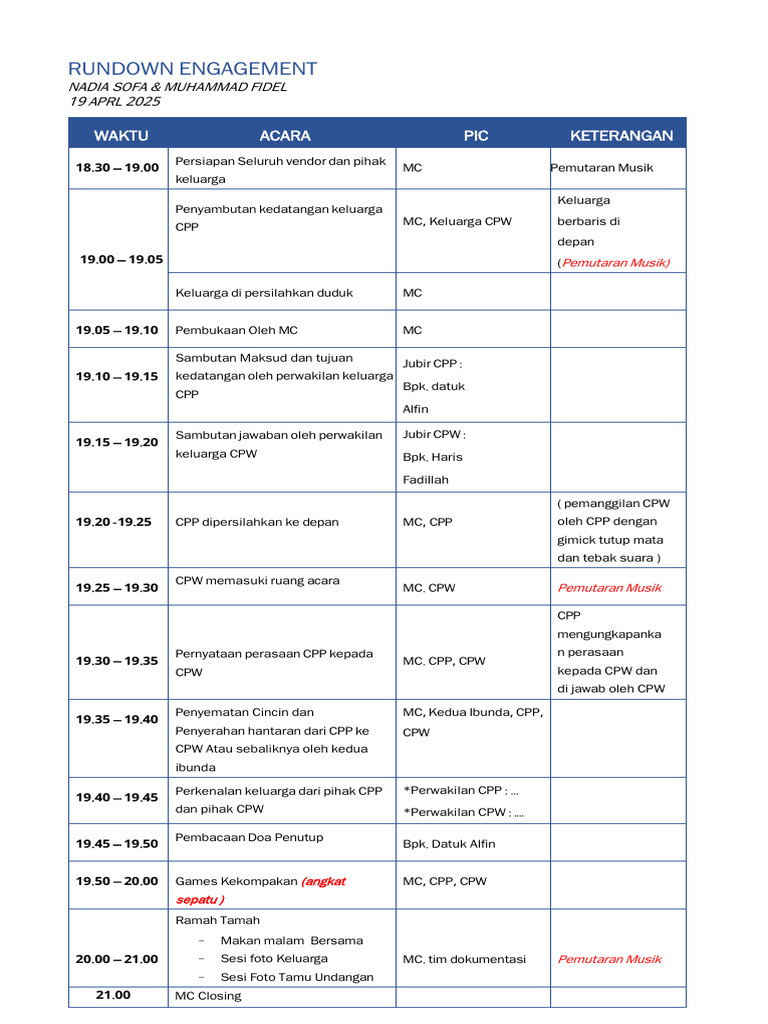 Rundown Lamaran Nadia & Fidel (19 Apr 25) | PDF